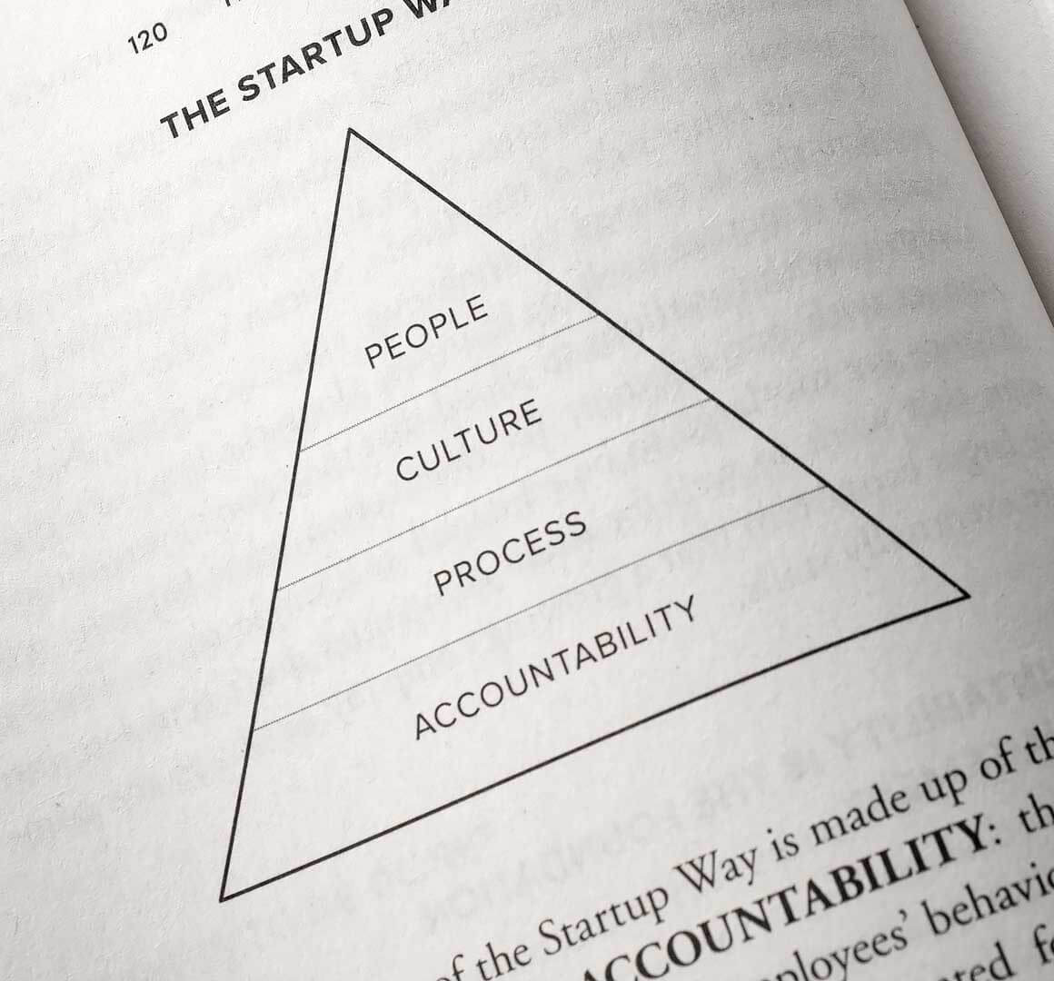 The Startup Way | A framework for entrepreneurial management | The ...
